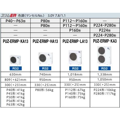 三菱電機 【スリムER PKZ-ERMP80SK4】三菱電機スリムエアコン壁掛け形標準シングル ワイヤ-ドリモコン 単相200V＊三相200VPKZ-ERMP80K4選択可。 : 住設 ...