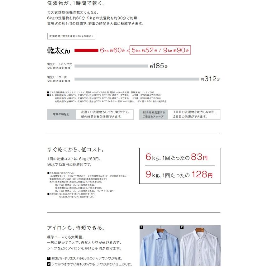 【RDT-80】リンナイ乾太くんスタンダードタイプ乾燥容量8kg(＊ねじ接続タイプもあります。品番末尾U) 建築、設備の会社、個人事業主様メーカー直送にてお届け！ : 住設オンデマンド ...