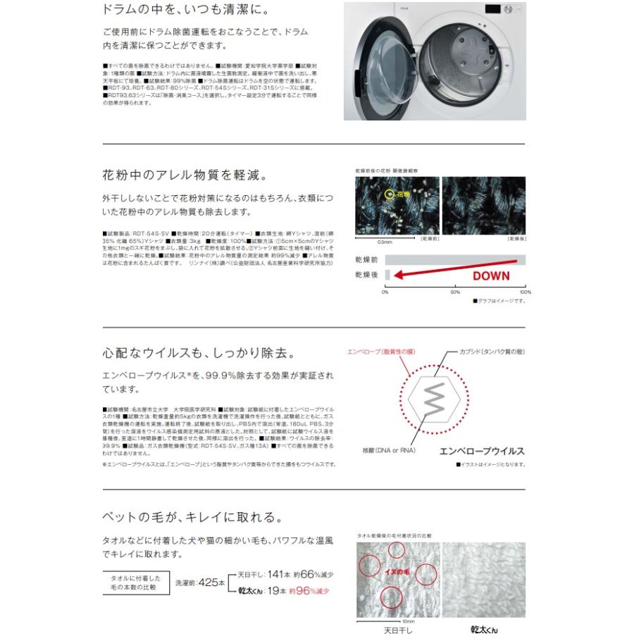 【RDT-80】リンナイ乾太くんスタンダードタイプ乾燥容量8kg(＊ねじ接続タイプもあります。品番末尾U) 建築、設備の会社、個人事業主様メーカー直送にてお届け！ : 住設オンデマンド ...