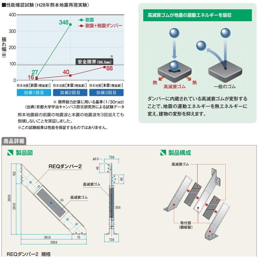 FUKUVI 【REQD2】フクビ制震補強金具 REQダンパー2 会社、個人事業主様限定。メーカー便にてお届け。離島は、配送不可です。 : 住設オンデマンド - 通販 - Yahoo!ショッピング