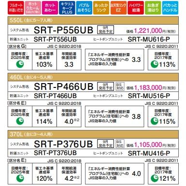 三菱電機 『新製品』三菱エコキュートPシリーズハイパワー給湯 SRT-P466UB 460L4〜5人用 高性能＆お得なランニングコスト。メーカー直送にてお届けいたします。 : 住設オンデマンド ...