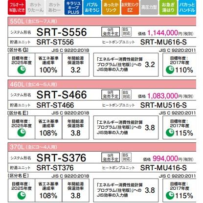 三菱電機 『新製品』三菱エコキシリーズシリーズ高圧型 SRT-S466 460L4〜5人用 より快適なハイグレードシリーズ。メーカー直送にてお届けいたします。 : 住設オンデマンド - 通販 ...