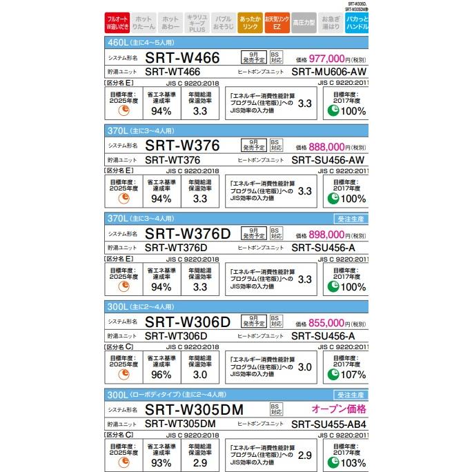 三菱電機 『新製品』三菱エコキュートAシリーズフルオートW追焚き SRT-W376 370L3〜4人用 より快適なスタンダードシリーズ。メーカー直送にてお届けいたします。 : 住設オンデマンド ...
