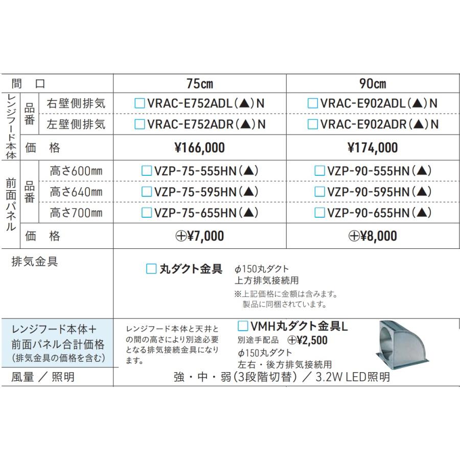 タカラスタンダード 【VRAC-E752ADR/L】タカラシロッコファンレンジフード VRACタイプ(ホーロー製) キープクリンフード カラー選択 幅75cmx高60，64，70cm : 住設 ...