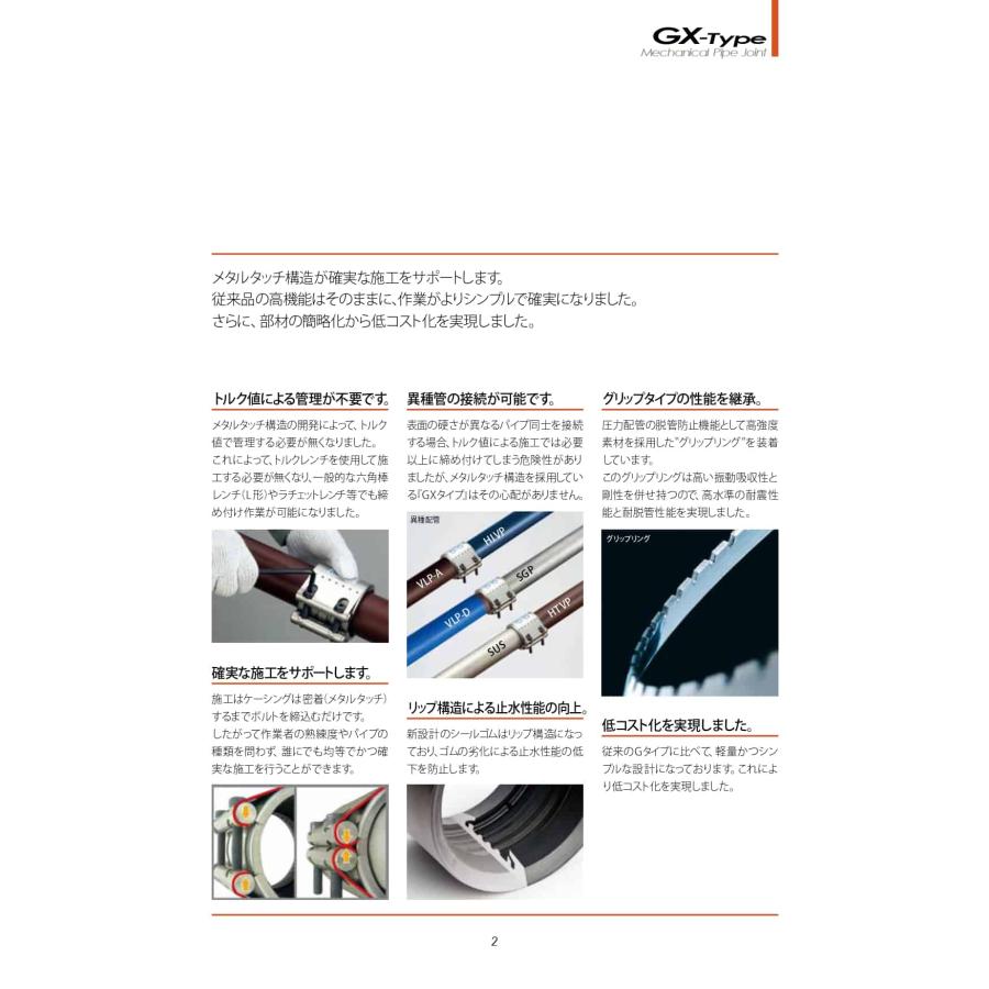 ストラブ・グリップ GXタイプ GX-20E（トルクレンチ不要） : 設備設計情報室 Jw cadショップ - 通販 - Yahoo!ショッピング