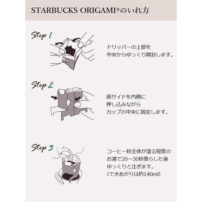 スターバックス ギフト コーヒー ギフトセット オリガミ パーソナル ドリップギフト SBX-50B 名入れ可 スタバ おりがみ 内祝い astk : sb-50e : 愛dealギフト ...