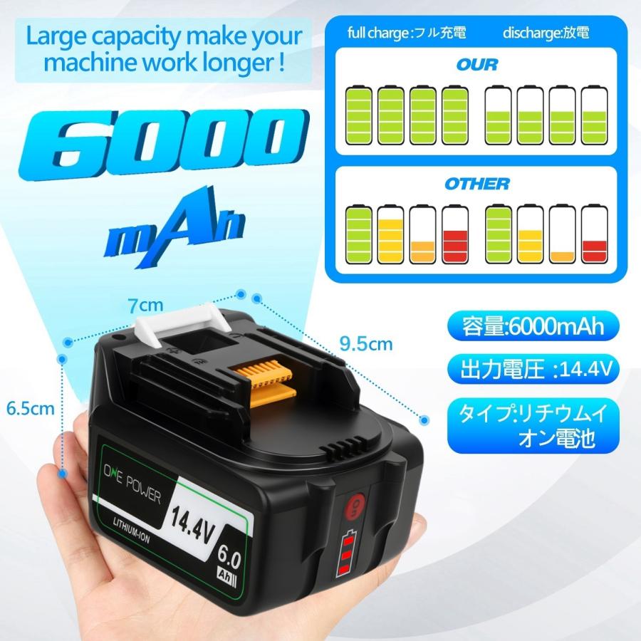 マキタ 14.4V バッテリー BL1460B 6.0AH Makita マキタバッテリー 14V 互換 残量表示 BL1430B ...