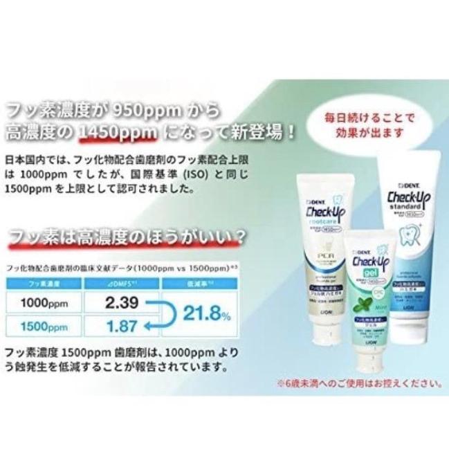 ライオン デントチェックアップスタンダード 135g 10本セット(DENT.Check-Upstandard) :shiyass11:JYOHO - 通販 - Yahoo!ショッピング