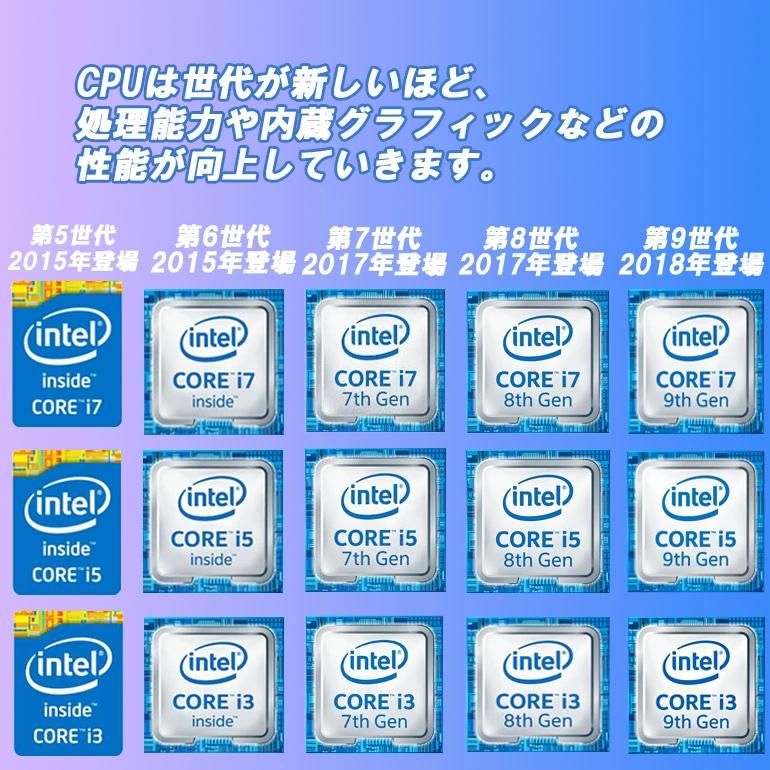 LaVie あすつく 中古 ノートパソコン NEC NS600/J ホワイト LaVie あすつく 中古 ノートパソコン NEC NS600/J ホワイト