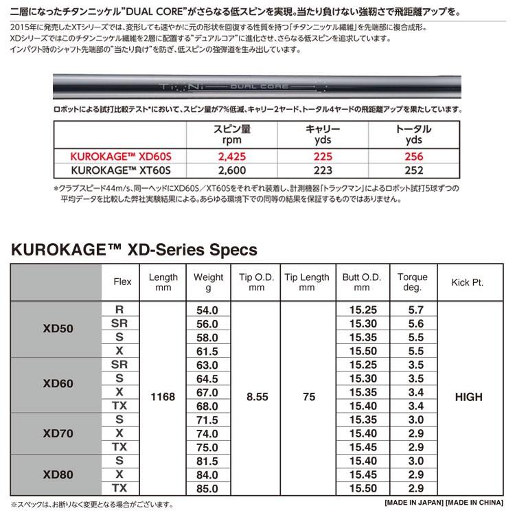 COBRA(ゴルフ) コブラ スリーブ付きシャフト KUROKAGE XD COBRA(ゴルフ) コブラ スリーブ付きシャフト KUROKAGE XD