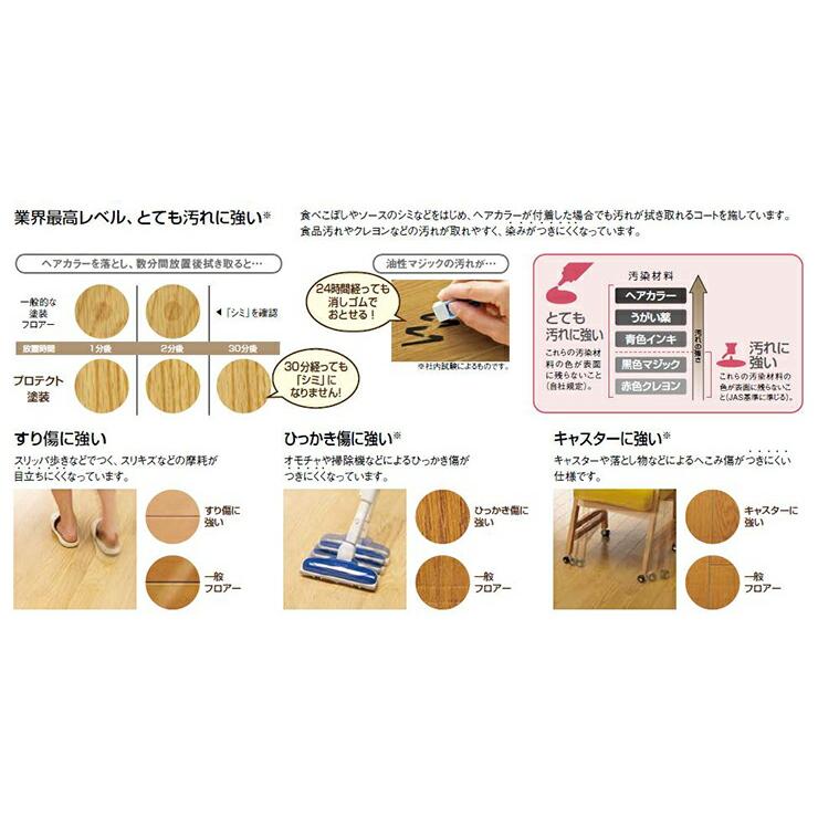 コンビットブラッシングオークV152 ホワイト 1818×303×12.0mm 6枚 3.31平米 1坪入 ウッドワン WOODONE Y : DIYをサポートする じゅうたす - 通販 ...