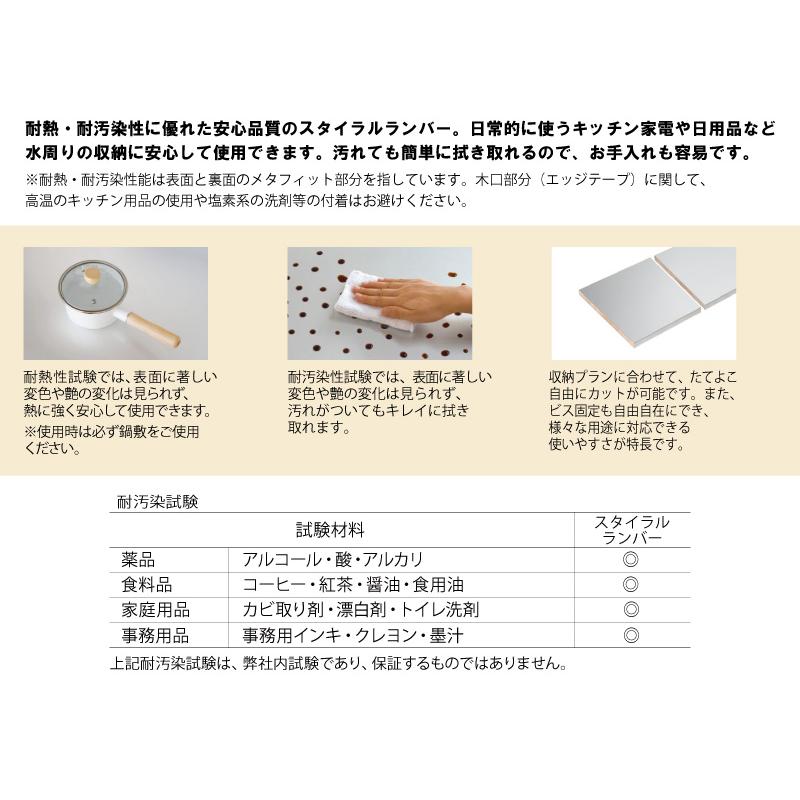 スタイラルランバー メタフィット 1面エッジテープ貼り シルバー 20×300×900mm 1枚入り S20-13-SV 南海プライウッド NANKAI :S20-13-SV:DIYをサポート ...