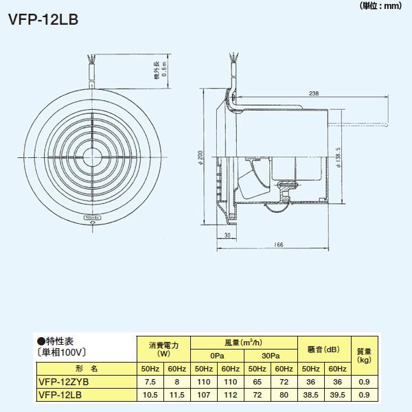 TOSHIBA 【VFP-12LB】東芝 パイプ用ファン 圧力形 優良住宅部品タイプ 浴室用 BL認定品 【TOSHIBA】 : 住宅設備機器の小松屋 Yahoo!店 - 通販 - Yahoo ...
