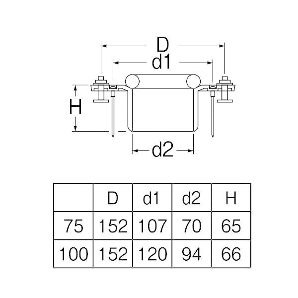 【H80-8-75】三栄 トイレ用品 床フランジ 大便器用 SANEI : 218497 : 住宅設備機器の小松屋 Yahoo!店 - 通販 - Yahoo!ショッピング