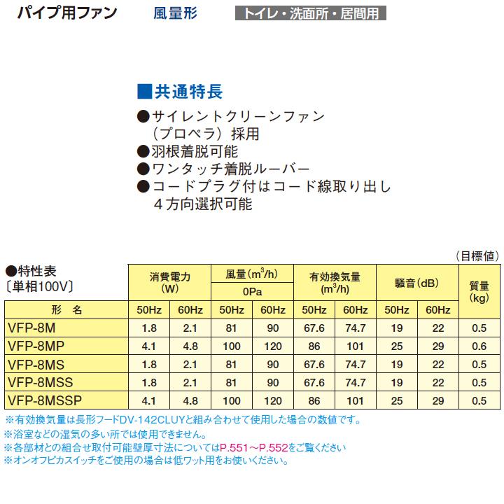 TOSHIBA 【VFP-8MS】東芝 換気扇 パイプファン 風量形 格子タイプ サイレントクリーンファン トイレ・洗面所・居間用 単相100V用 : 住宅設備機器の小松屋 Yahoo!店 ...