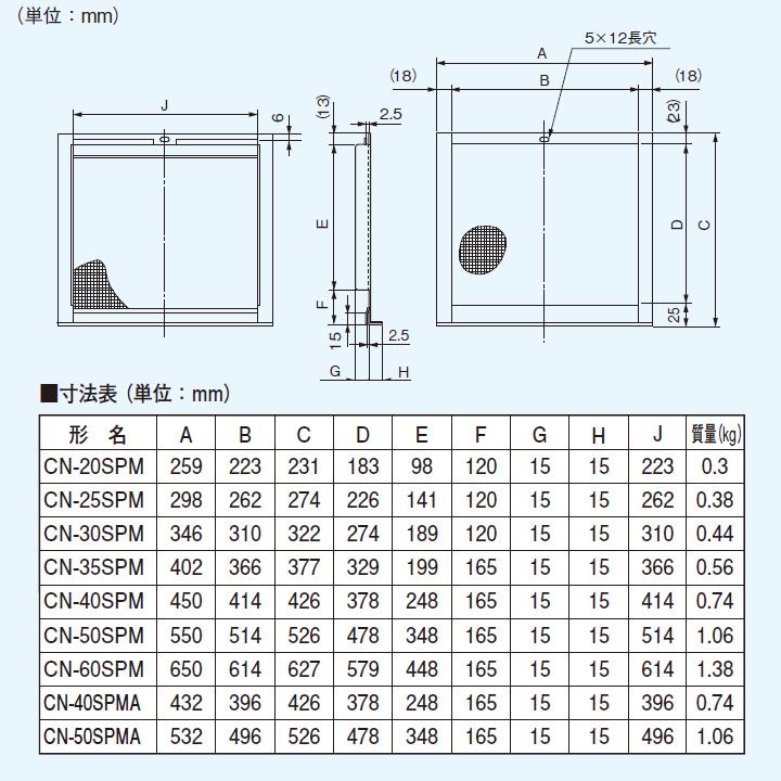 TOSHIBA（東芝） 【CN-50SPM】東芝 産業用換気扇 別売部品 ウェザーカバー用防虫網 ステンレス製 業務用、有圧換気扇用 ウェザー ...