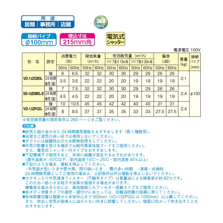 三菱 【VD-13ZPQD4】三菱 ダクト用換気扇 天井埋込形 給気タイプ 24時間換気機能付 給気専用 大風量タイプ・電気式シャッター付 VD-13ZPQD3後継機種 MITSUBISHI ...