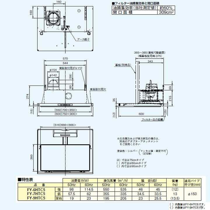 Panasonic 【在庫有り】【FY-9HTC5-S】パナソニック レンジフード「スマートスクエアフード」 大風量形 コンロ連動形 整流板捕集方式 90cm幅 色：シルバー ...