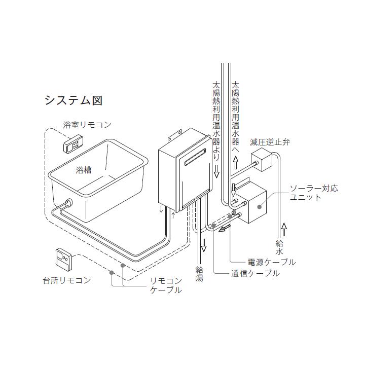 リンナイ 【UF-SU2(A)】リンナイ ガスふろ給湯器専用オプション ソーラー対応ユニット RINNAI : 住宅設備機器の小松屋 Yahoo!店 - 通販 - Yahoo!ショッピング