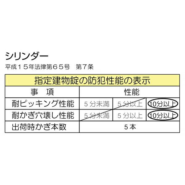 家研販売 ベルウェーブキー（取替シリンダー） シルバー 【品番：KX3N-PMK】 :133000001:住設プロ Yahoo!店 - 通販 - Yahoo!ショッピング