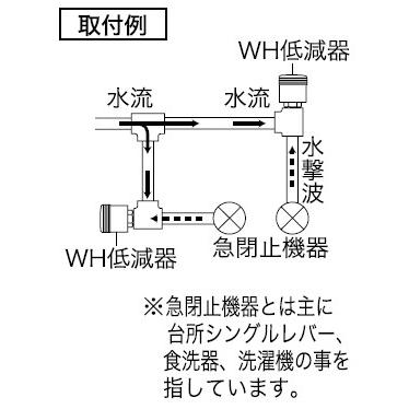 KVK KVK ウォーターハンマー低減器 配管取付用 【品番：PZS502】 : 住設プロ Yahoo!店 - 通販 - Yahoo!ショッピング