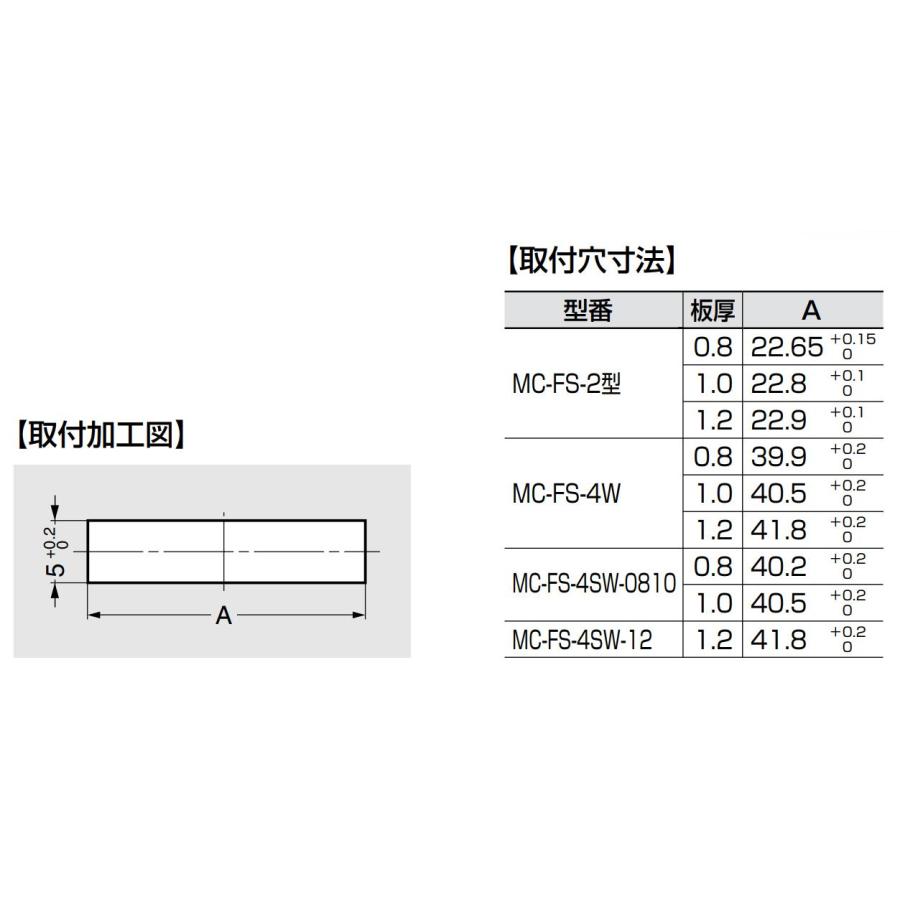 スガツネ工業 LAMP 薄型マグネットキャッチ MC-FS型 ワンタッチ取付 ホワイト 【品番：MC-FS-2W】 : 住設プロ Yahoo!店 - 通販 - Yahoo!ショッピング