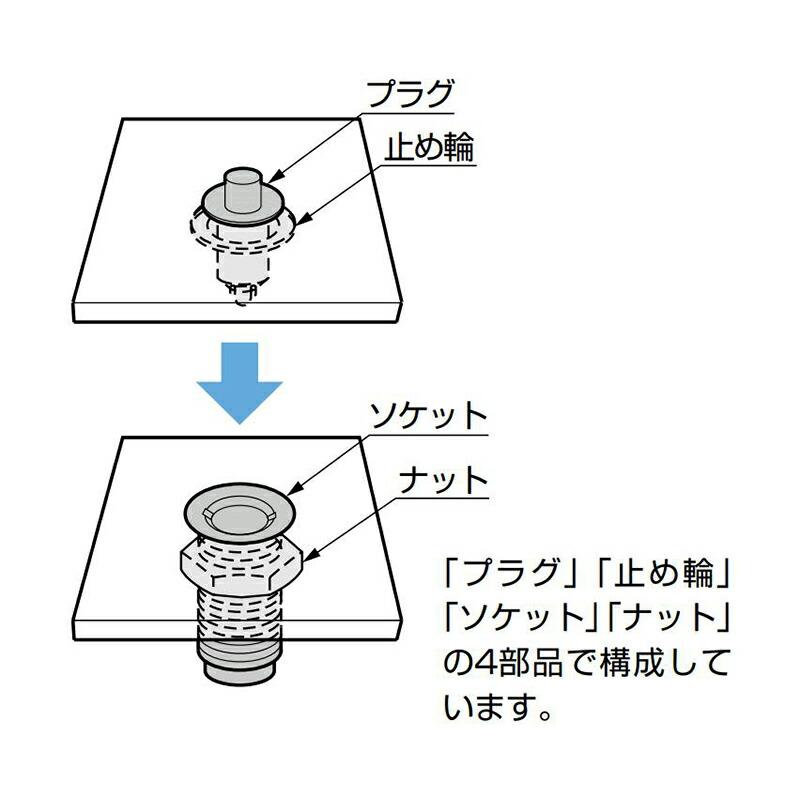 【メール便対応】スガツネ工業 カムロックファスナー 255F型 小型ボタンタイプ 樹脂製 ブラック 【品番：255F-03-3】 : 住設プロ Yahoo!店 - 通販 - Yahoo!ショッピング