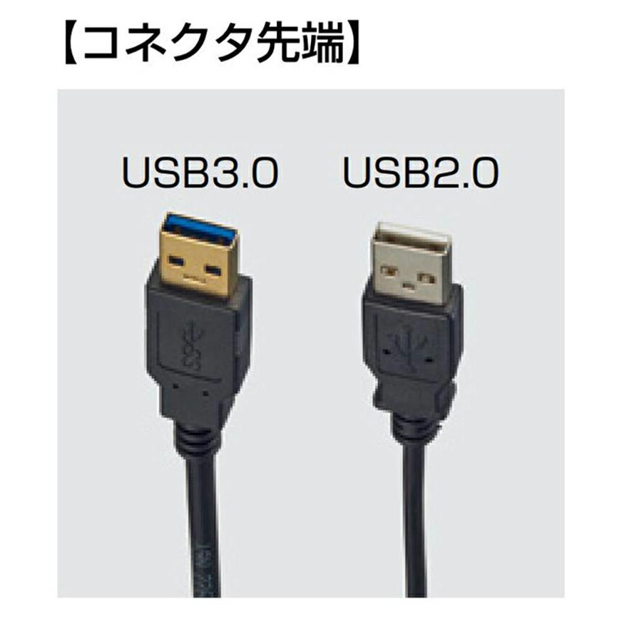スガツネ工業 LAMP USBコネクタ DM1-USB型 ブラック 【品番：DM1-USB20-BL】 : 住設プロ Yahoo!店 - 通販 - Yahoo!ショッピング
