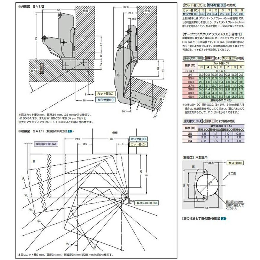 スガツネ工業 LAMP スライド丁番 厚扉用 H160 160°開き／28mmかぶせ 【品番：H160-C34/28】 :167004856:住設プロ Yahoo!店 - 通販 - Yahoo ...
