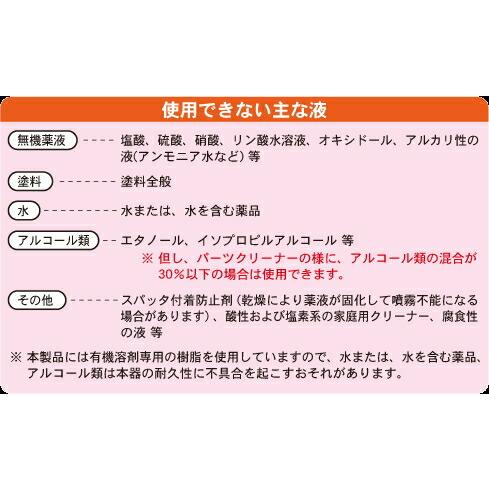 フルプラ 有機溶剤系用プレッシャー式噴霧器 500mL 【品番：No.3705】 : 住設プロ Yahoo!店 - 通販 - Yahoo!ショッピング