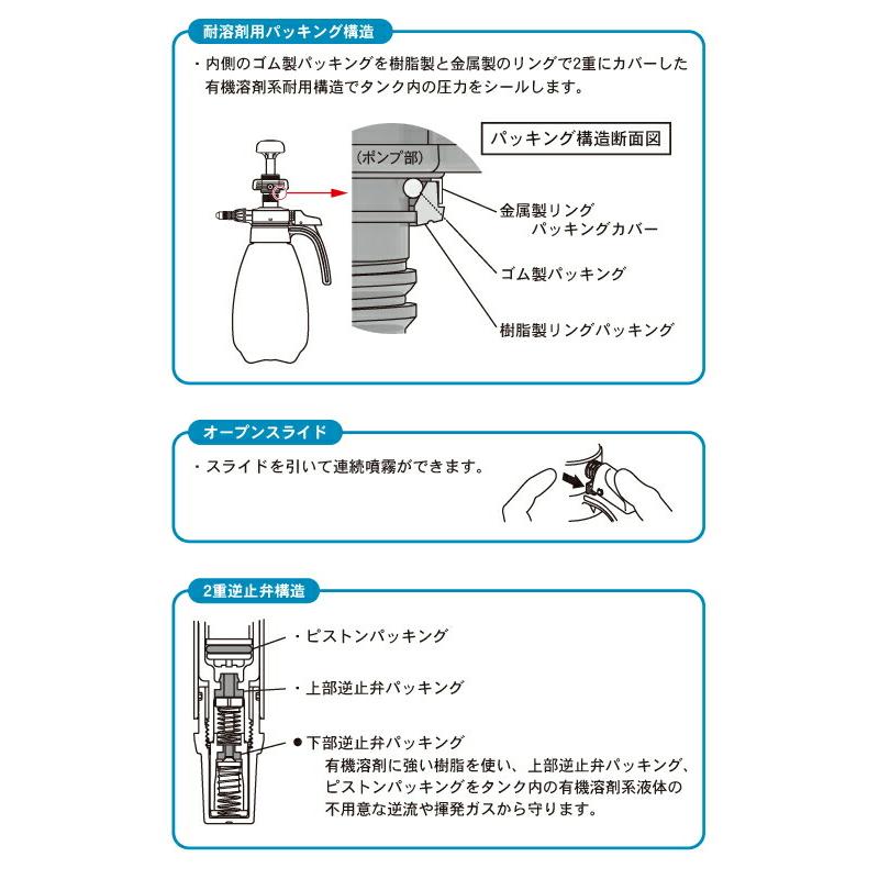 フルプラ 有機溶剤系用プレッシャー式噴霧器 1000mL 【品番：No.3710】 : 住設プロ Yahoo!店 - 通販 - Yahoo!ショッピング