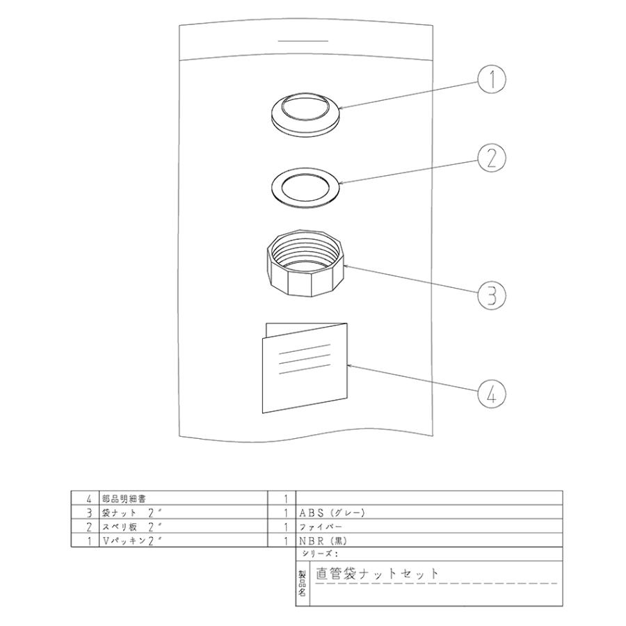 LIXIL 【メール便対応】LIXIL（サンウェーブ） 排水直管用袋ナット 【品番：THS-1】 : 住設プロ Yahoo!店 - 通販 - Yahoo!ショッピング