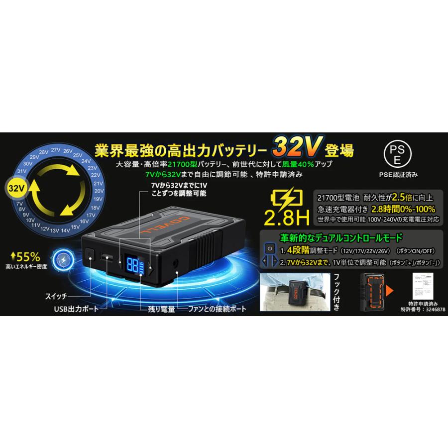 G.B.Z 空調冷風服 COVELL 空調服セット（半袖タイプ＋ファンバッテリーセット32V） Sサイズ 紺迷彩 【品番：DXP002-4-S32】 : 住設プロ Yahoo!店 - 通販 ...