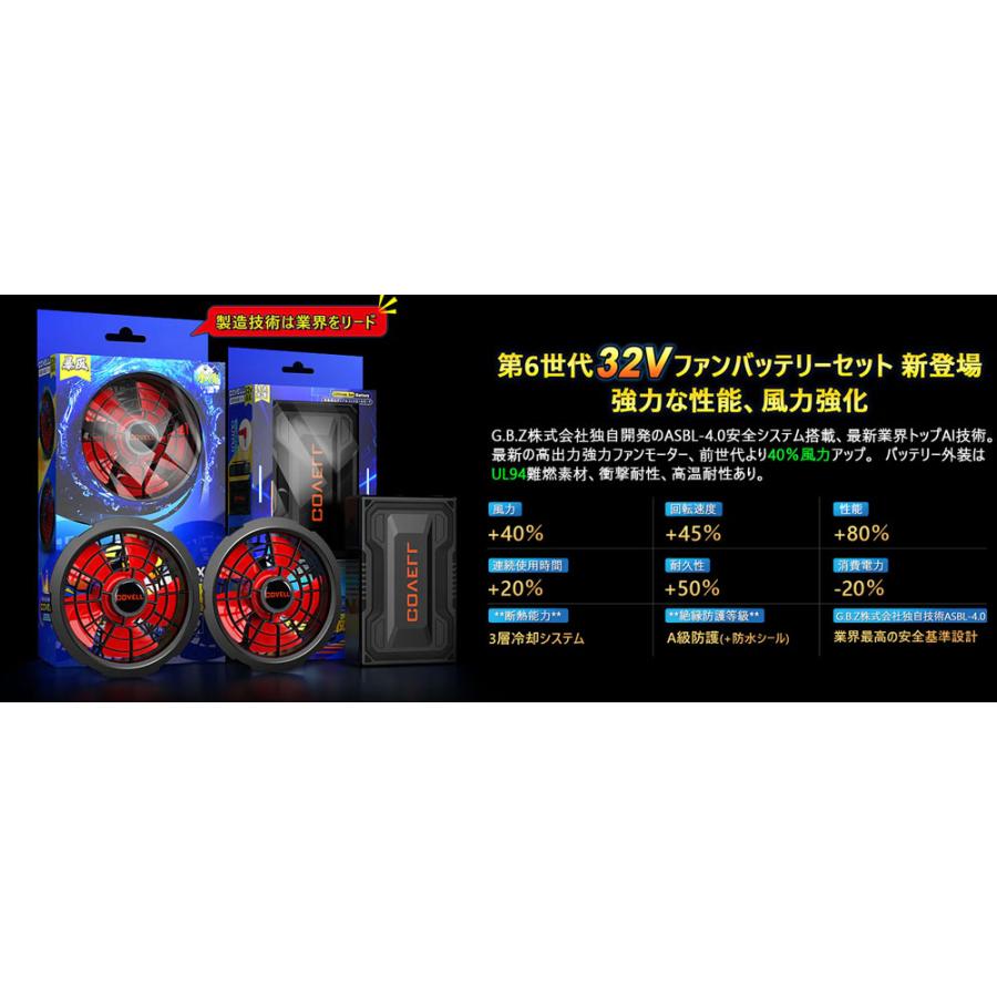 G.B.Z 空調冷風服 COVELL 空調服セット（半袖タイプ＋ファンバッテリーセット32V） Sサイズ 紺迷彩 【品番：DXP002-4-S32】 : 住設プロ Yahoo!店 - 通販 ...