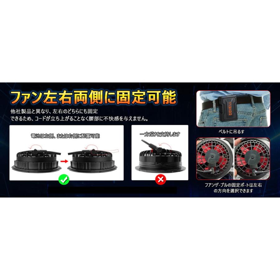 G.B.Z 空調冷風服 COVELL 空調服セット（半袖タイプ＋ファンバッテリーセット32V） Sサイズ 紺迷彩 【品番：DXP002-4-S32】 : 住設プロ Yahoo!店 - 通販 ...