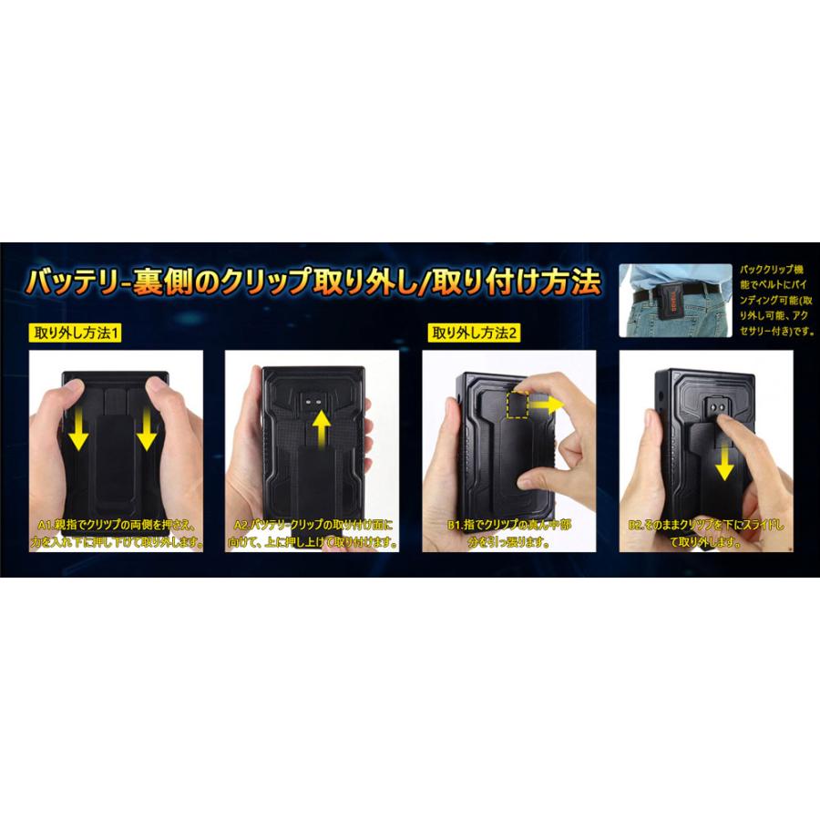 G.B.Z 空調冷風服 COVELL 空調服セット（半袖タイプ＋ファンバッテリーセット32V） Sサイズ 紺迷彩 【品番：DXP002-4-S32】 : 住設プロ Yahoo!店 - 通販 ...