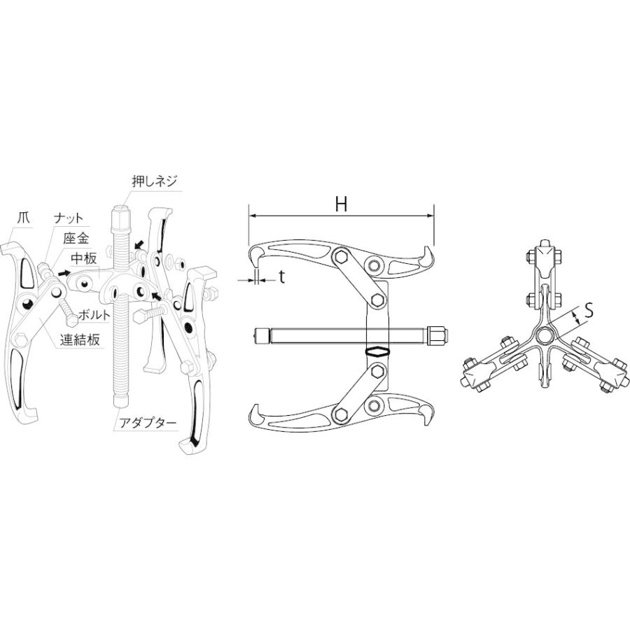 トップ工業 3本爪ギヤプーラー 【品番：GP3-150】 : 住設プロ Yahoo!店 - 通販 - Yahoo!ショッピング