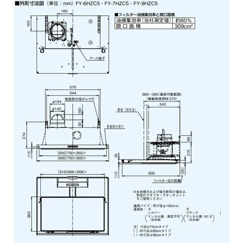 Panasonic パナソニック FY-9HZC5-K レンジフード[シロッコファン][幅90cm][スリム型][ブラック] : 住設ドットコム ヤフー店 - 通販 - Yahoo!ショッピング