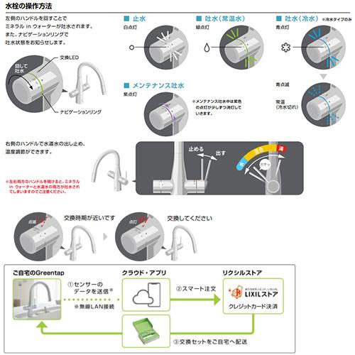 LIXIL GF-ANB561SY キッチン用蛇口 グリーンタップ[台][浄水器内蔵シングルレバー混合水栓][冷水タイプ] : 住設ドットコム ヤフー店 - 通販 - Yahoo!ショッピング