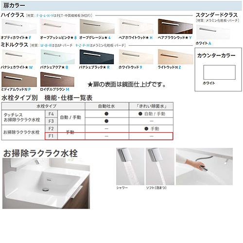 TOTO LDSFB075BAGDN1-set1 洗面化粧台セット オクターブ[間口750mm][2枚扉][F1] : 住設ドットコム ヤフー店 - 通販 - Yahoo!ショッピング