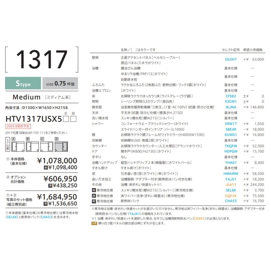 サザナ TOTO システムバス 1317 sazana 戸建用 Sタイプ HTV1317USX5 0.75坪タイプ 窓は別途 ユニットバス お風呂 リフォーム 水回り オプション対応 : 住設 ...