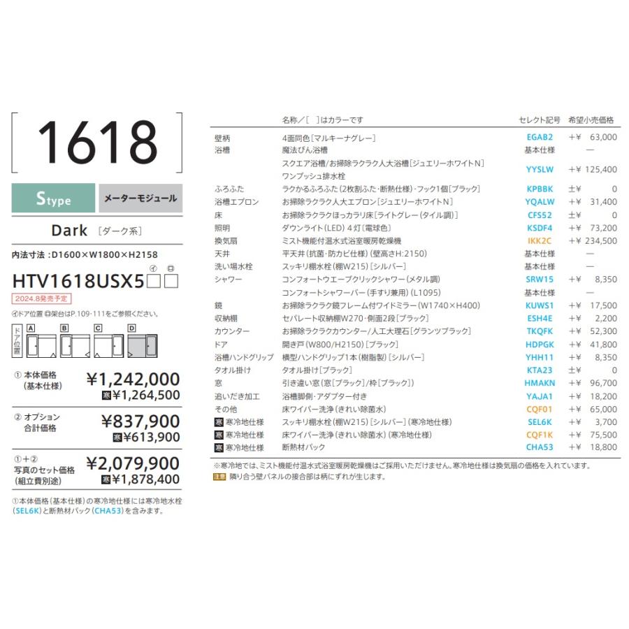 サザナ TOTO システムバス 1618 sazana 戸建用 Sタイプ HTV1618USX5 メーターモジュール ユニットバス お風呂 リフォーム 水回り オプション対応 セット : 住設 ...