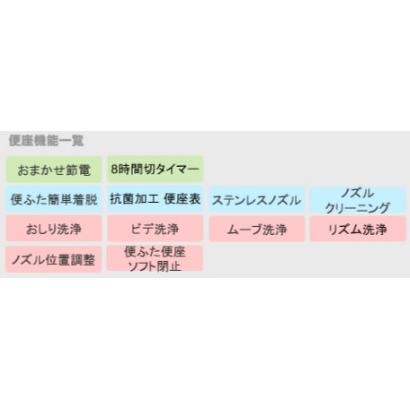 【SC8012+PGA+SV2002-1EH+JCS-610ENN】ジャニスBMトイレ マンションリフォームタイプ 壁排水芯高155mm カラー ピュアホワイト BW1 北海道沖縄離島別途送料 ...