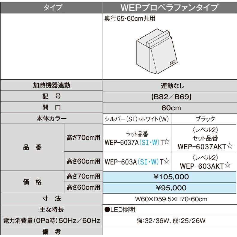 LIXIL リクシル レンジフード WEPシリーズ WEP-603ASIT プロペラファン W60×D59.5×H60cm メーカー直送便にてのお届け 北海道・沖縄・離島は別途送料有 : 住設 ...