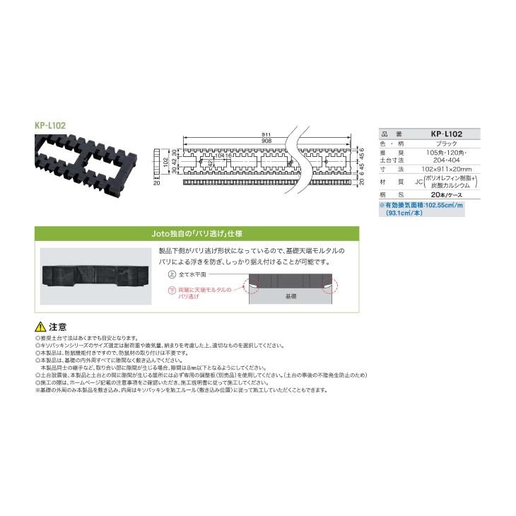 城東テクノ キソパッキンロング 20本入 KP-L102 : kp-l102 : 住建本舗 - 通販 - Yahoo!ショッピング