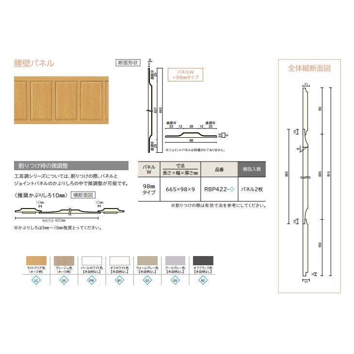 ウッドワン 腰壁パネル 工芸調パネル 98mmタイプ RBP422 WOODONE 受注生産品 : 住建本舗 - 通販 - Yahoo!ショッピング