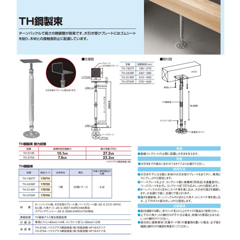 BXカネシン TH鋼製束 調整範囲240〜390mm 25本入 TH-2439 : 住建本舗 - 通販 - Yahoo!ショッピング