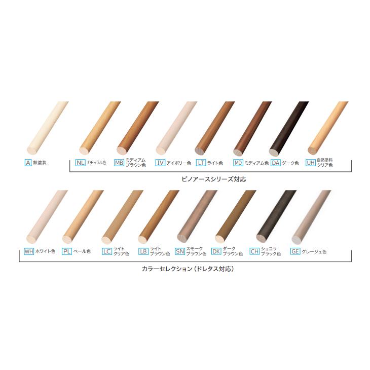 【近畿地方のみ配達可】ウッドワン 手すり 丸型 M35シリーズ 長さ1900mm φ35 TM7825-8 WOODONE :TM7825-8:住建本舗 - 通販 - Yahoo!ショッピング