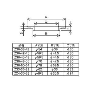 KVK PZ36-42-45 カウンター穴径変換アダプター 穴径42mm〜45mmを36mmに変換定形外郵便対応【MY】 : 住器プラザ ヤフーショップ - 通販 - Yahoo!ショッピング