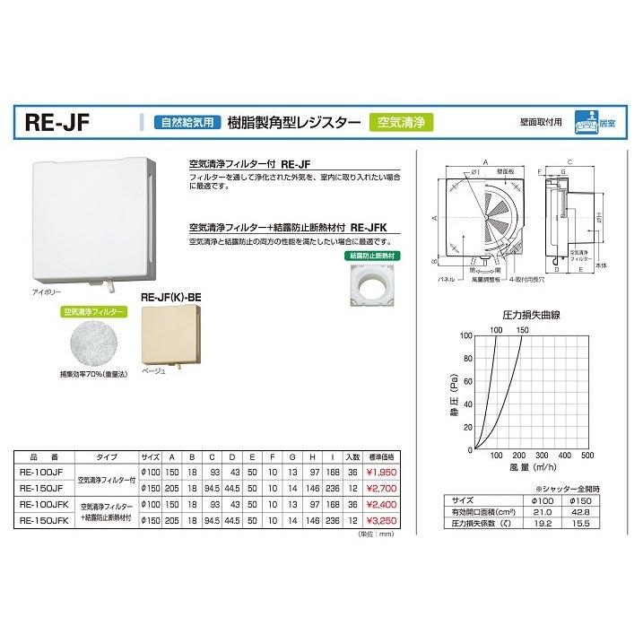 バクマ工業 樹脂製角型レジスター RE-100JF アイボリー 空気清浄フィルター付 : 住器プラザ ヤフーショップ - 通販 - Yahoo!ショッピング